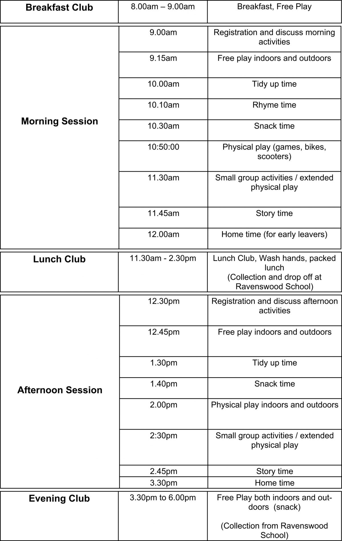 Pre-School - General Session Plan I Clowning Around Childcare